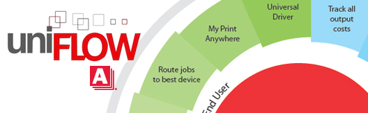 Streamline Expenses in Q1 with Canon's UniFLOW-Part II - Advance ...
